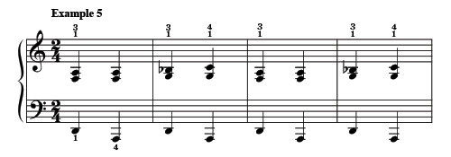 How to Strategically Introduce a New Piece to Your Piano Student